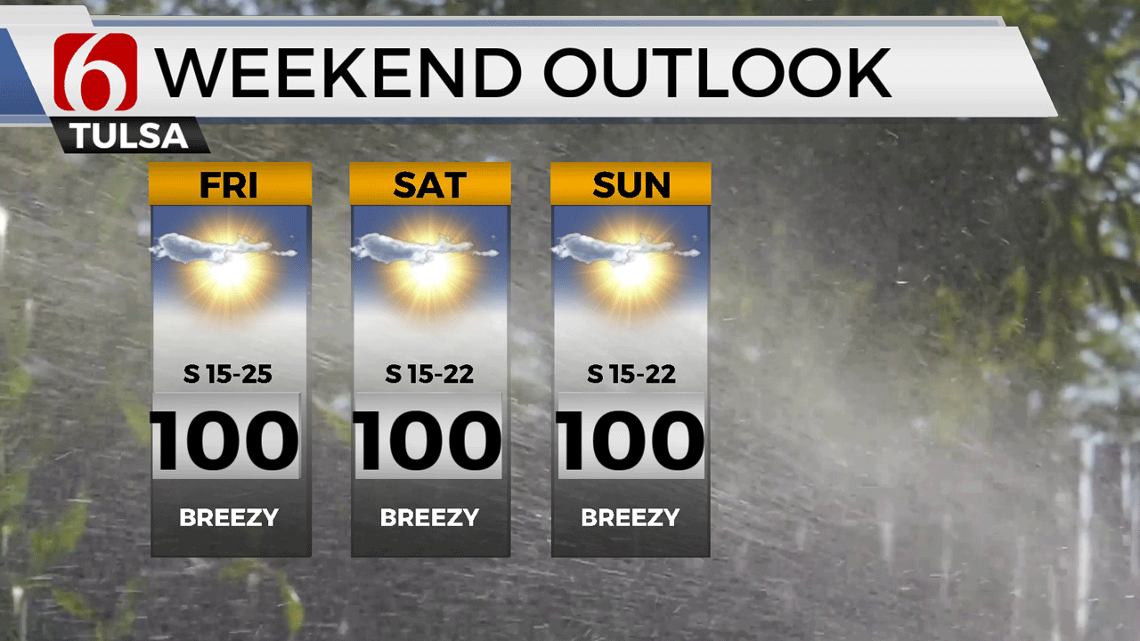 Summer Pattern Underway, Low Storm Chances Later This Week