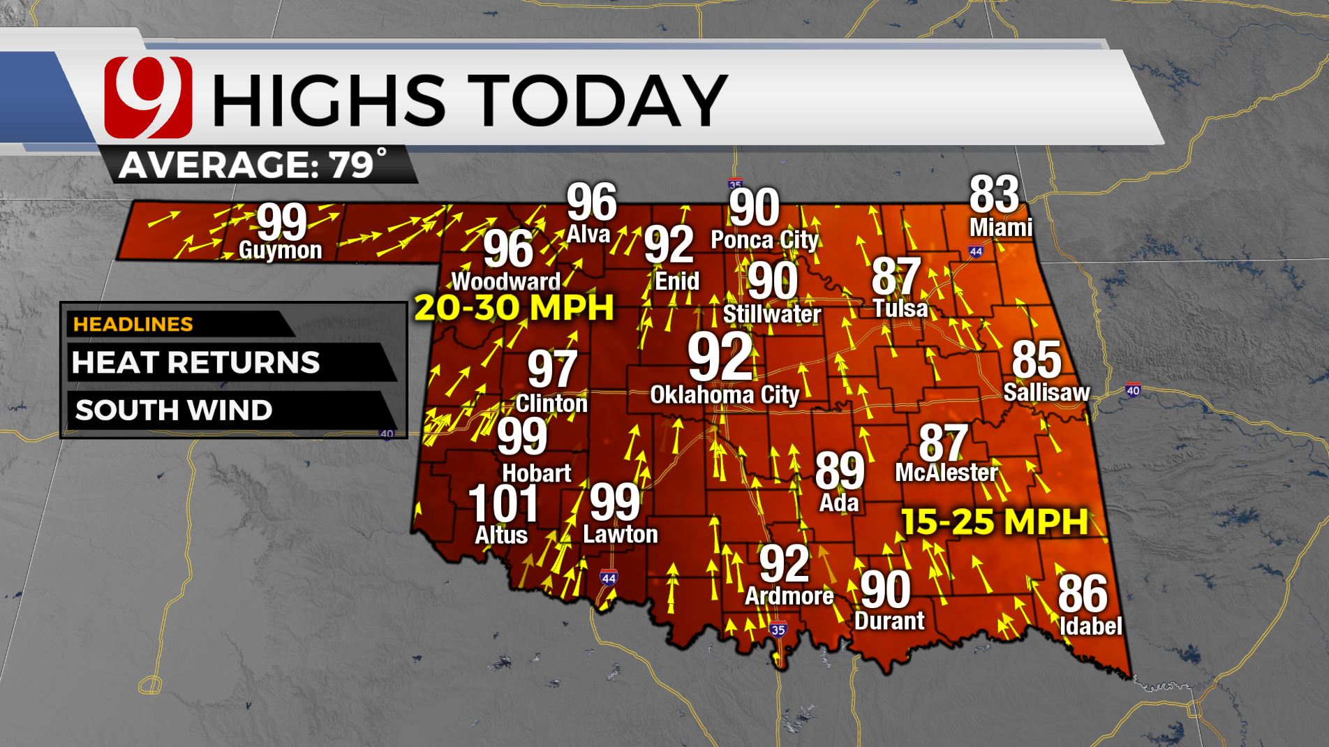 Weather Blog: Temps Heat Up Across Oklahoma