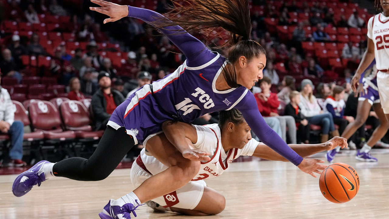 Williams Scores 26, No. 20 Oklahoma Women Beat TCU 101-78