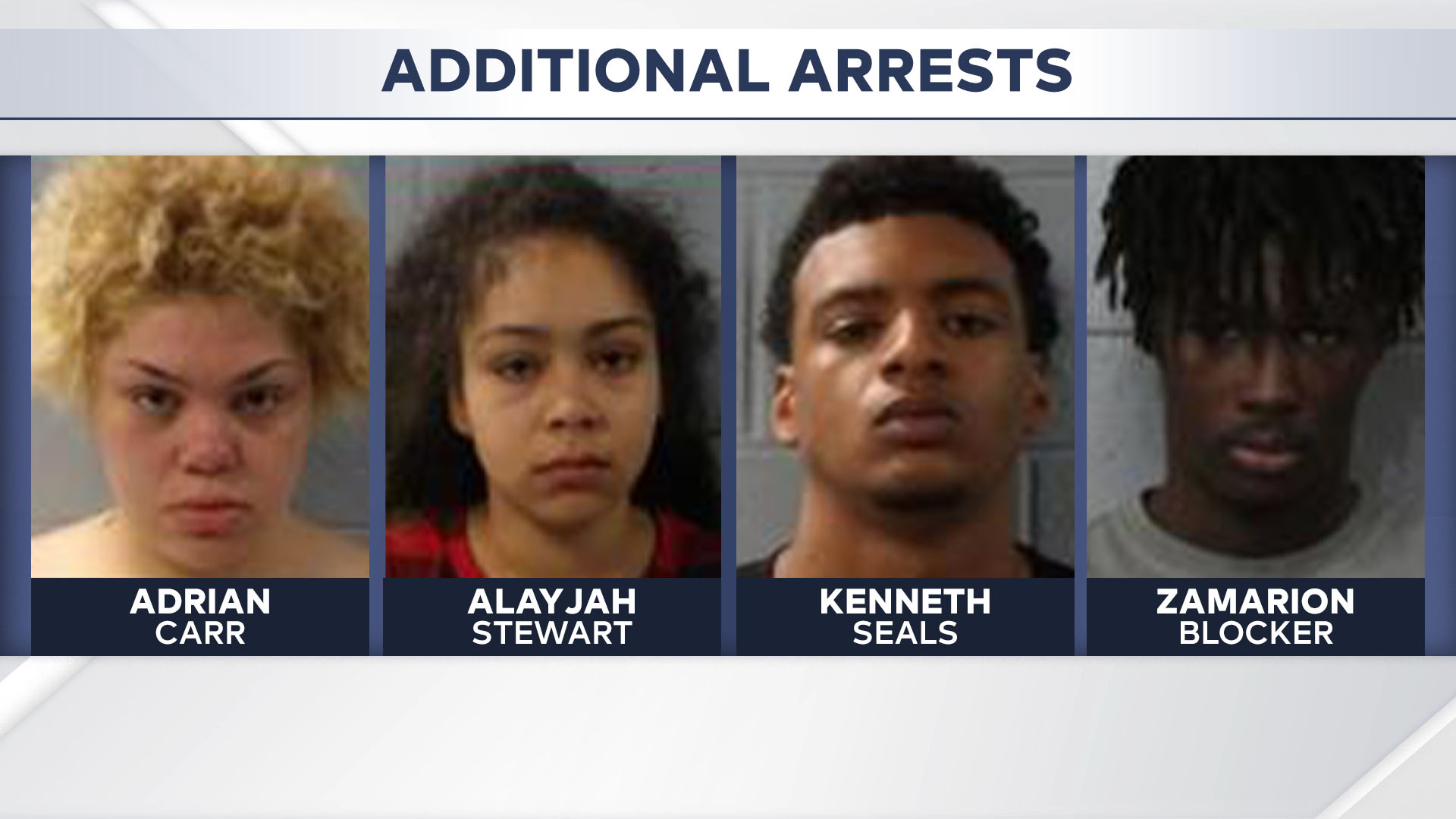 4 new arrests in deadly Edmond home invasion