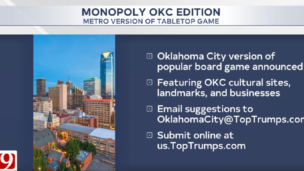 OKC to Get Its Own MONOPOLY Edition Board Game